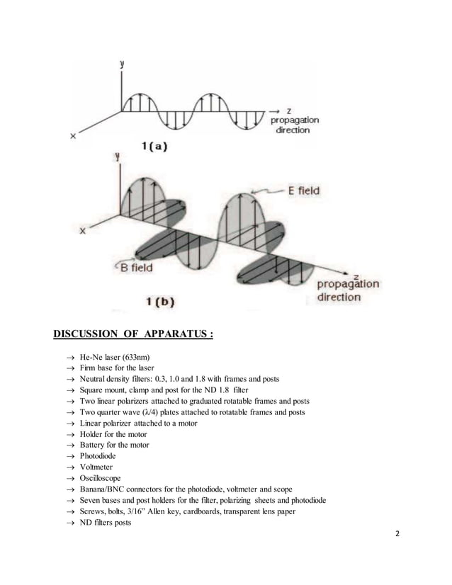 Polarization rotation using polarizers | PDF