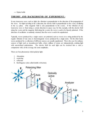 Polarization rotation using polarizers | DOCX
