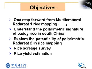 Polarization signature analysis of paddy rice in southern china | PPT
