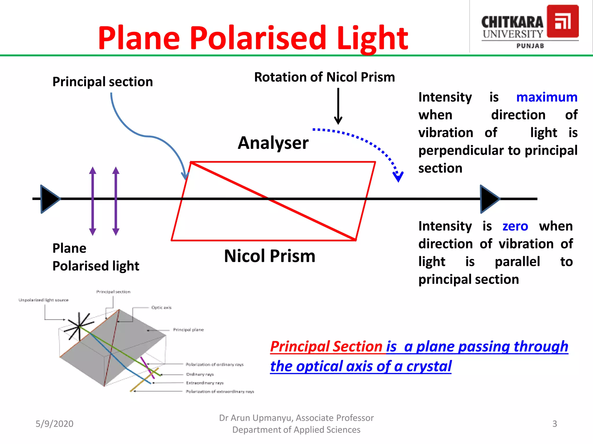 Polarization slide share | PPT