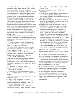 Polarized gamma ray emission from the galactic black hole cygnus x-1 | PDF