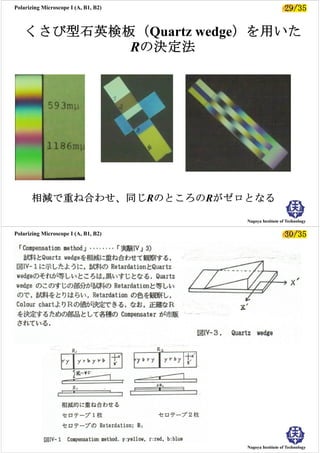 Polarizing microscope i (a, b1, b2) b3 | PDF