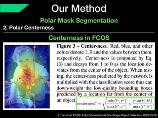 Review : PolarMask: Single Shot Instance Segmentation with Polar Representation [CDM] | PPT