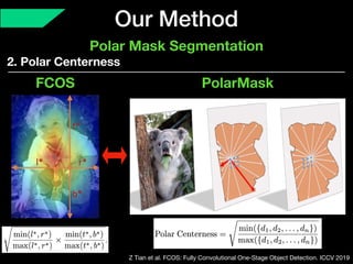 Review : PolarMask: Single Shot Instance Segmentation with Polar Representation [CDM] | PPT