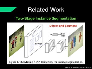 Review : PolarMask: Single Shot Instance Segmentation with Polar Representation [CDM] | PPT