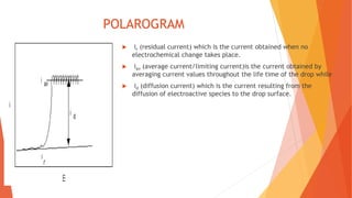 Polarography | PPTX
