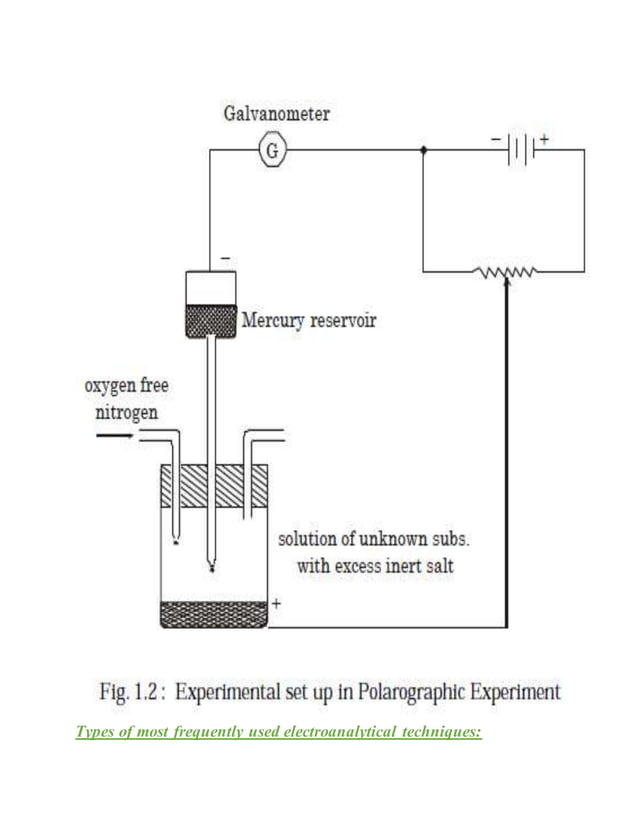 Polarography in instrumentation | DOCX | Chemistry | Science