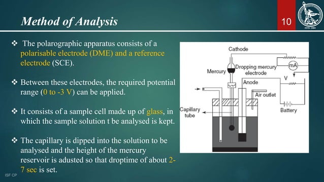 Polarography | PPTX | Chemistry | Science