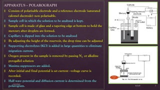 Polarography | PDF