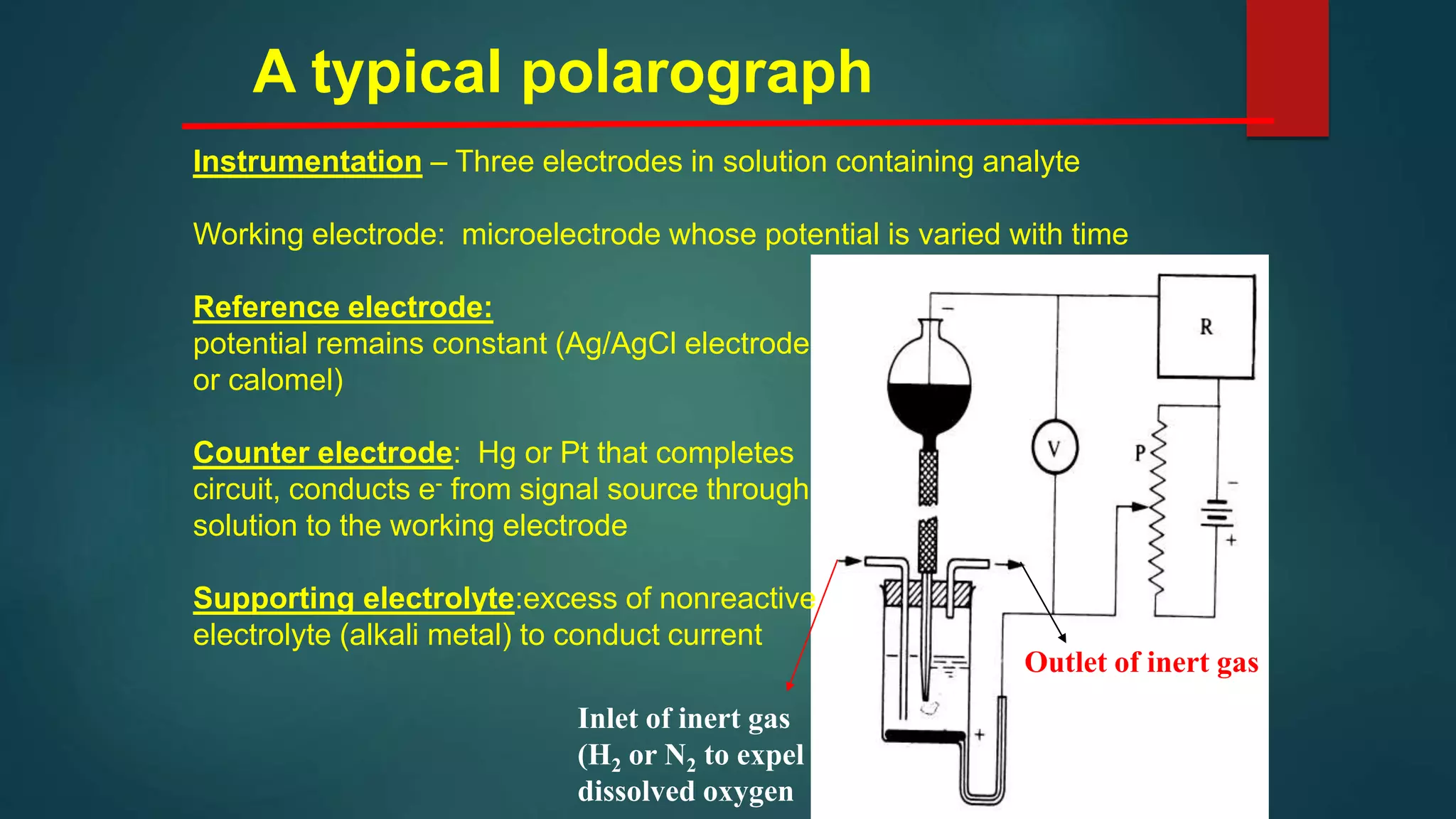 Polarography- Pharmaceutical Analysis | PPTX