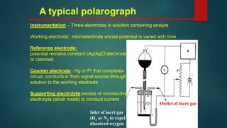Polarography- Pharmaceutical Analysis | PPTX