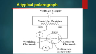 Polarography- Pharmaceutical Analysis | PPTX