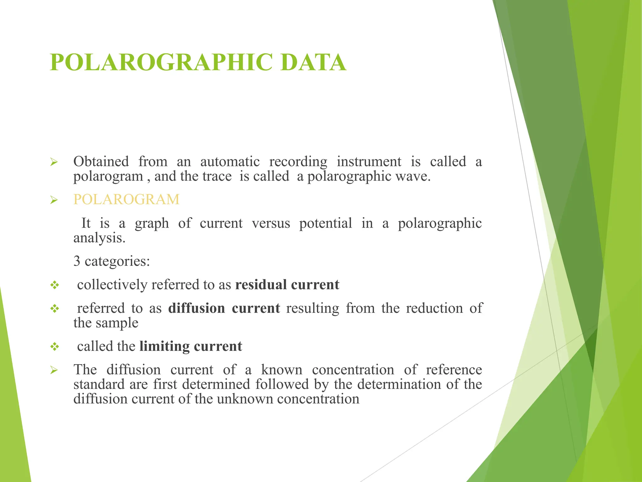 polarography method of analysisi .pptx