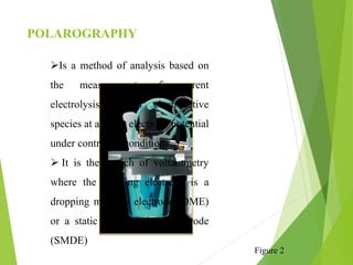 polarography method of analysisi .pptx