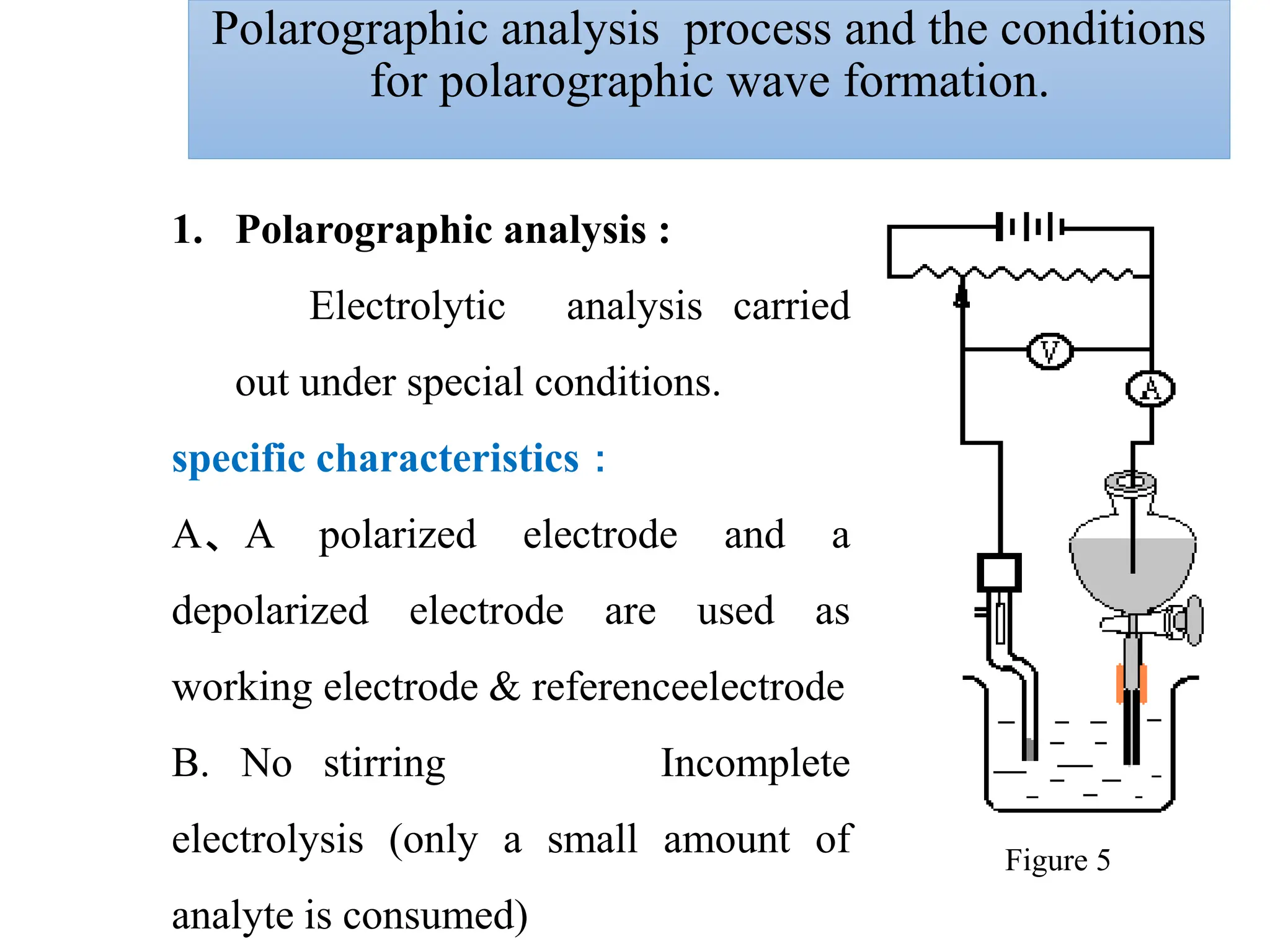 polarography ANALYSIS BY TALHA SHAHID.pptx | Chemistry | Science