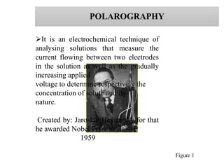 polarography ANALYSIS BY TALHA SHAHID.pptx | Chemistry | Science
