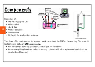Polarography[1] | PPTX