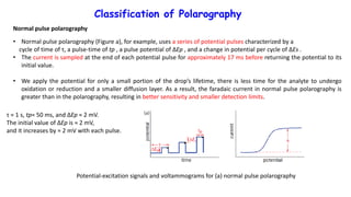 Polarography pharmacy aanaalysis cemistmc | PDF