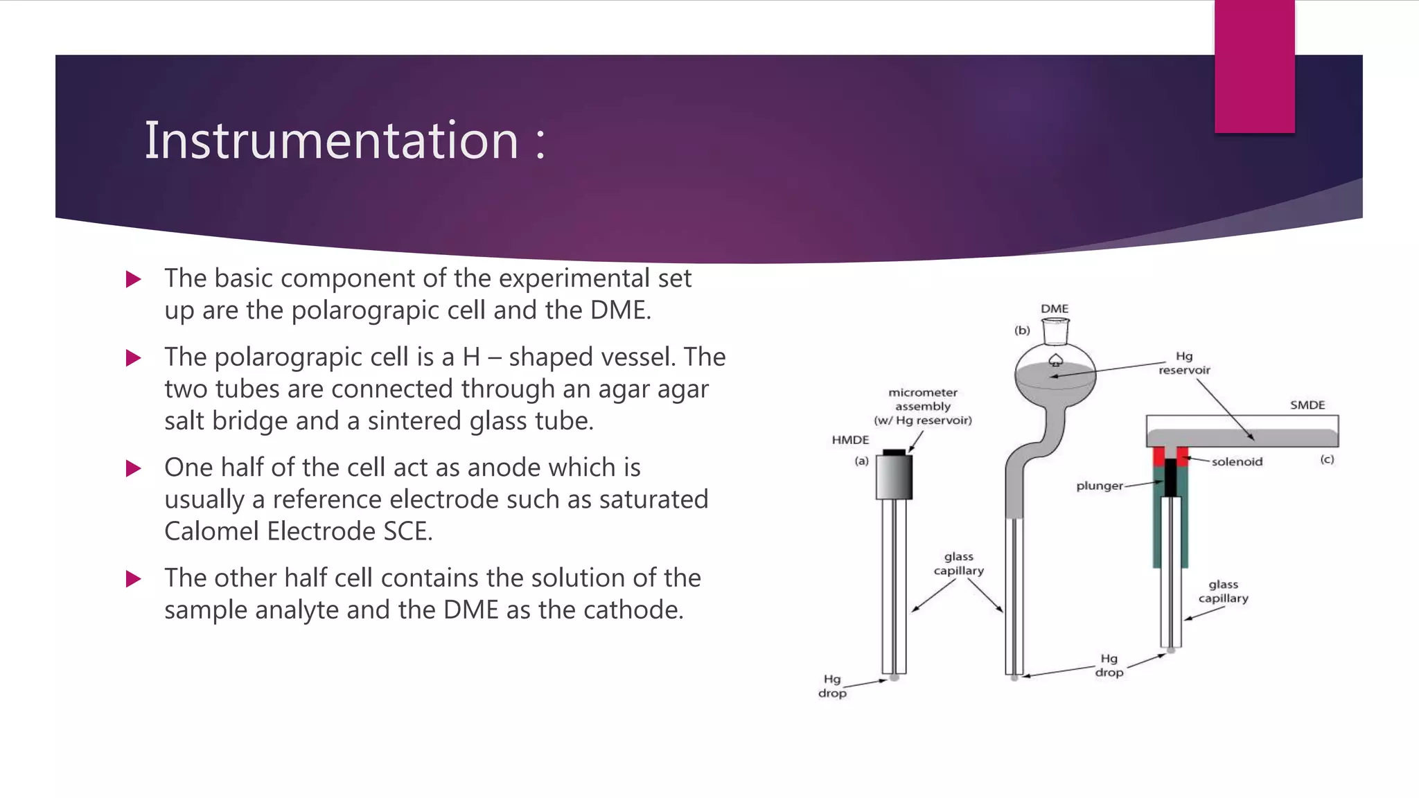 Polarography principle and instrumentation | PPTX