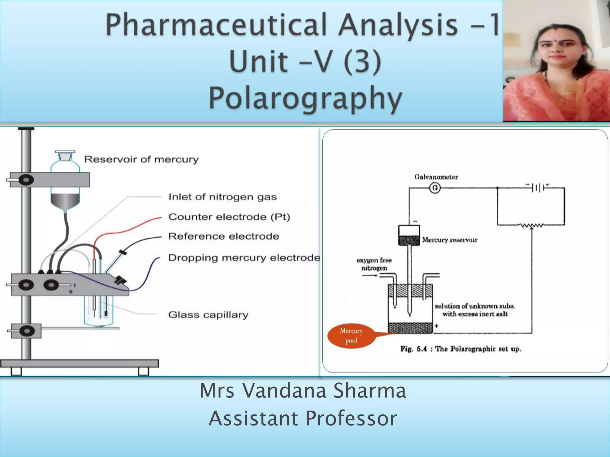 Polarography Principle, instrumentation, Applications.pptx