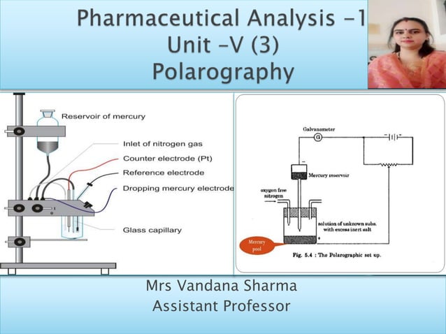 Polarography Principle, instrumentation, Applications.pptx | Chemistry ...