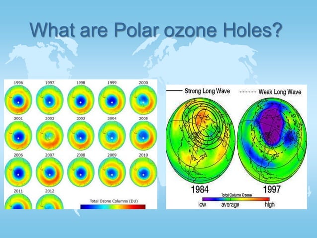 Polar ozone holes | PPTX