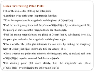 Polar plot | PDF