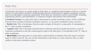 POLAR PLOT (1).pptx