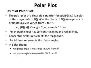 Polar Plot | PDF