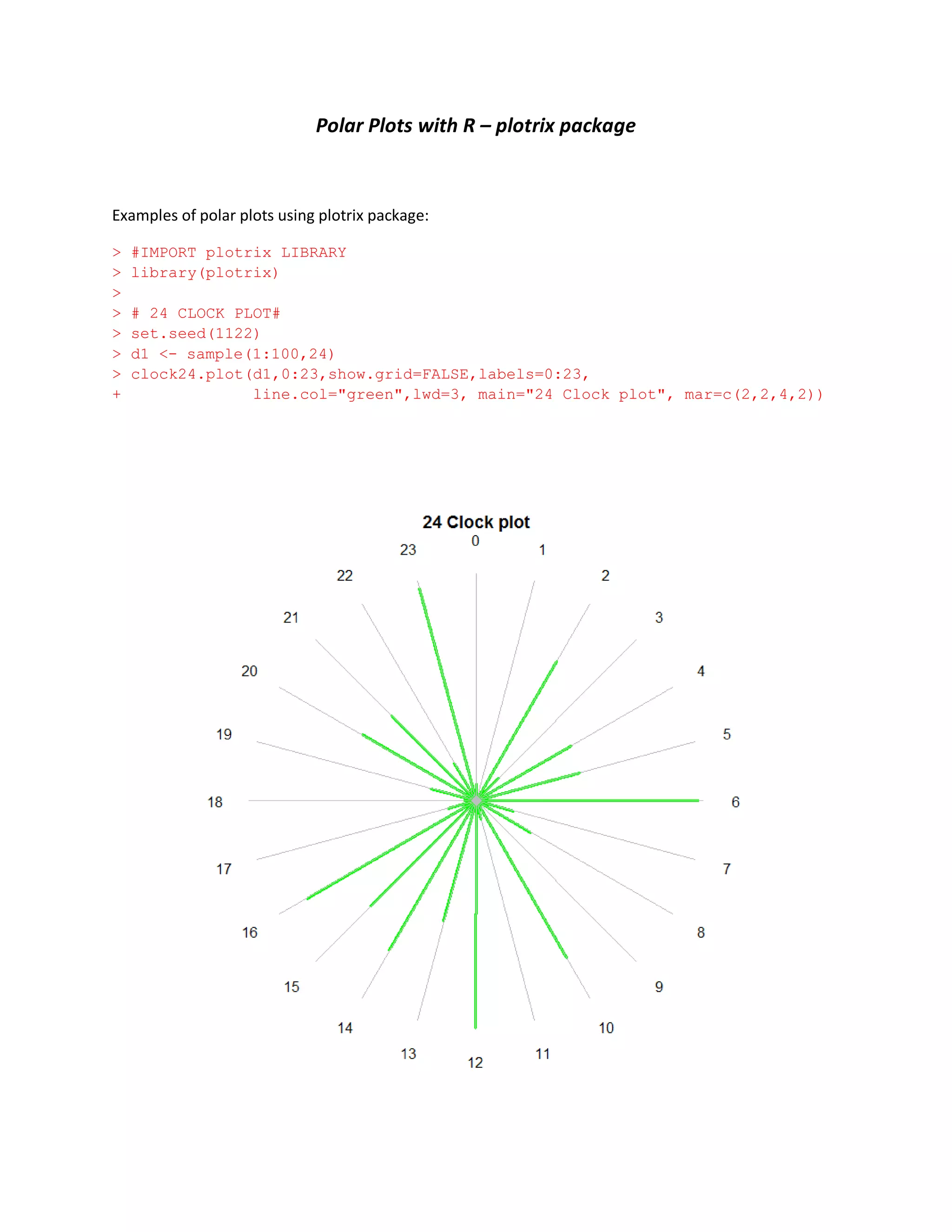 Polar plots with R | PDF | Physics | Science