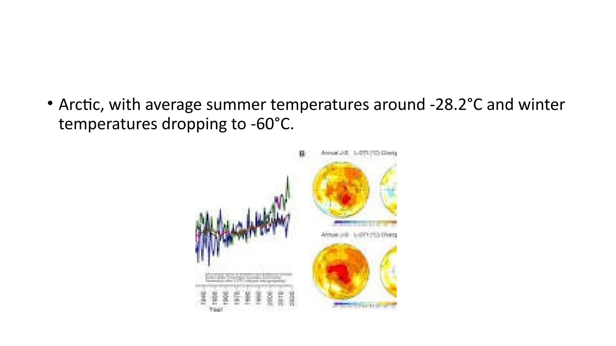 introduction to Polar region climate.pptx