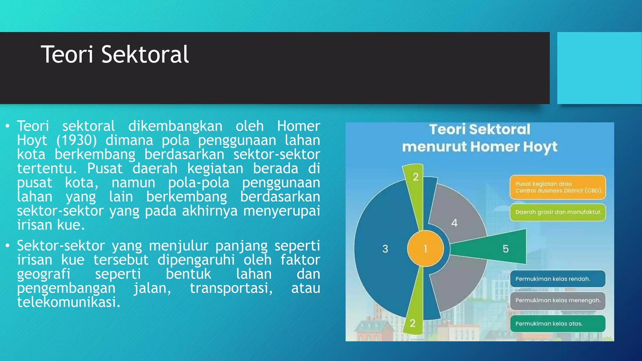 POLA RUANG WILAYAH.pptx
