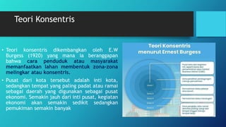 POLA RUANG WILAYAH.pptx
