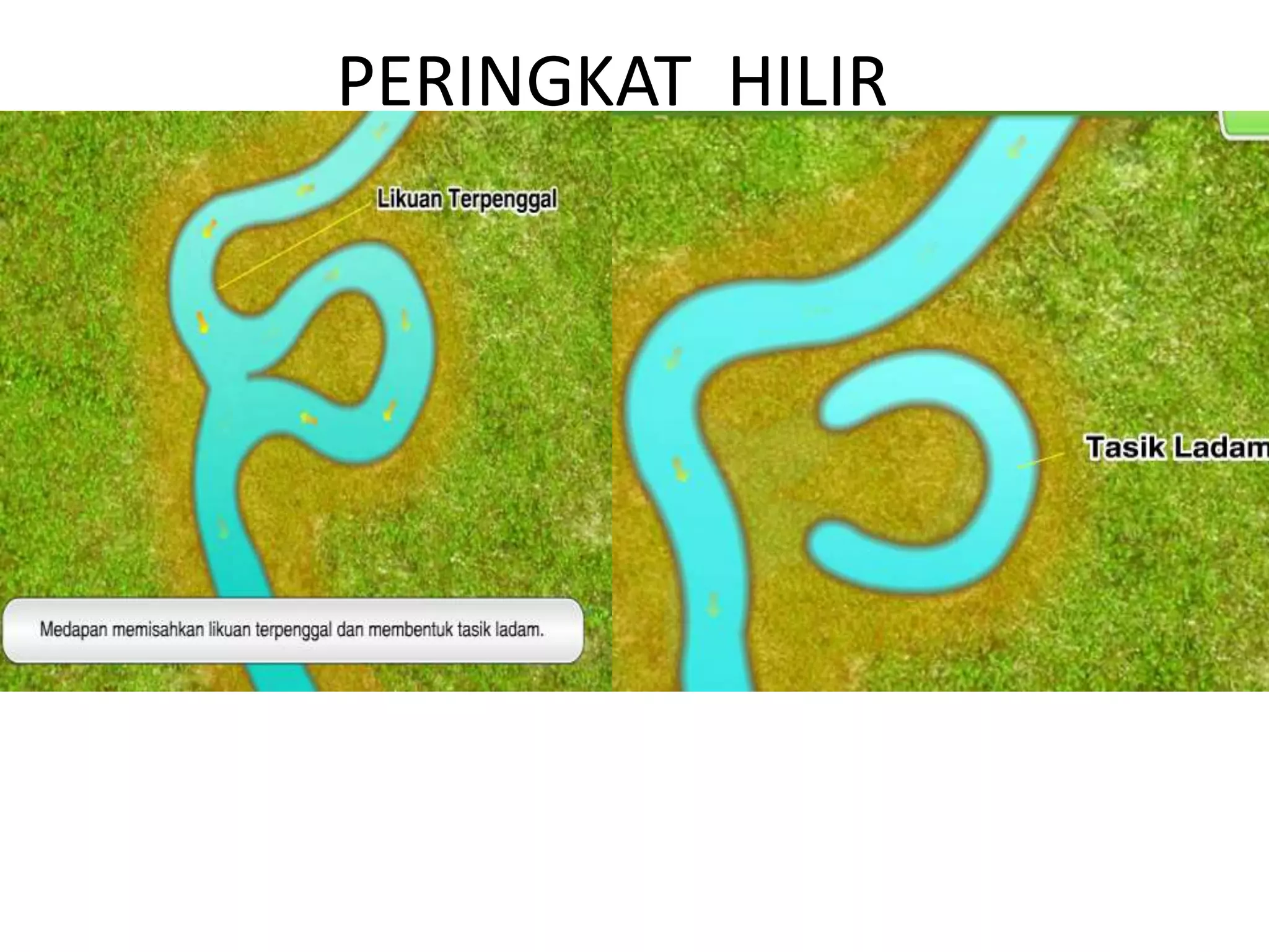 GEOGRAFI TINGKATAN 1: SALIRAN | PPTX