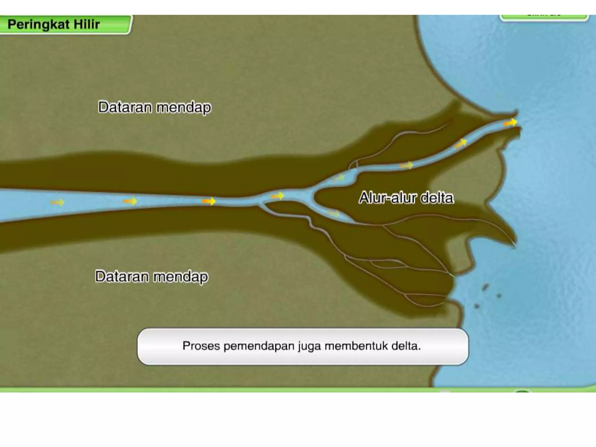 GEOGRAFI TINGKATAN 1: SALIRAN | PPTX