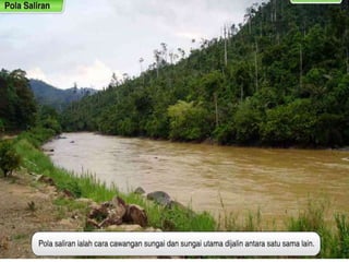 GEOGRAFI TINGKATAN 1: SALIRAN | PPTX