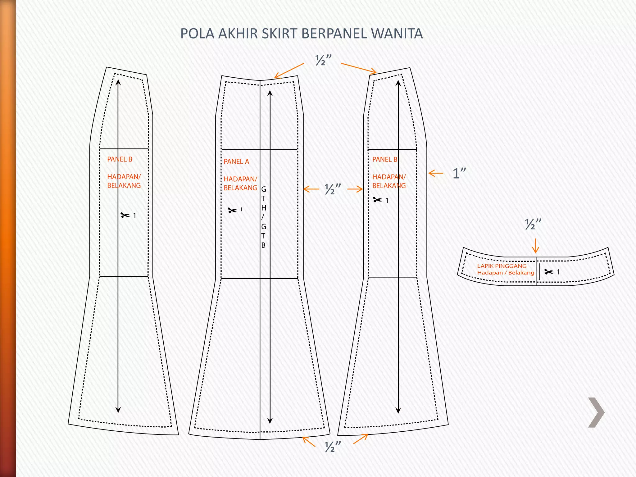 Pola skirt wanita | PPTX
