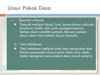 Pola Tata Ruang Desa | PPT
