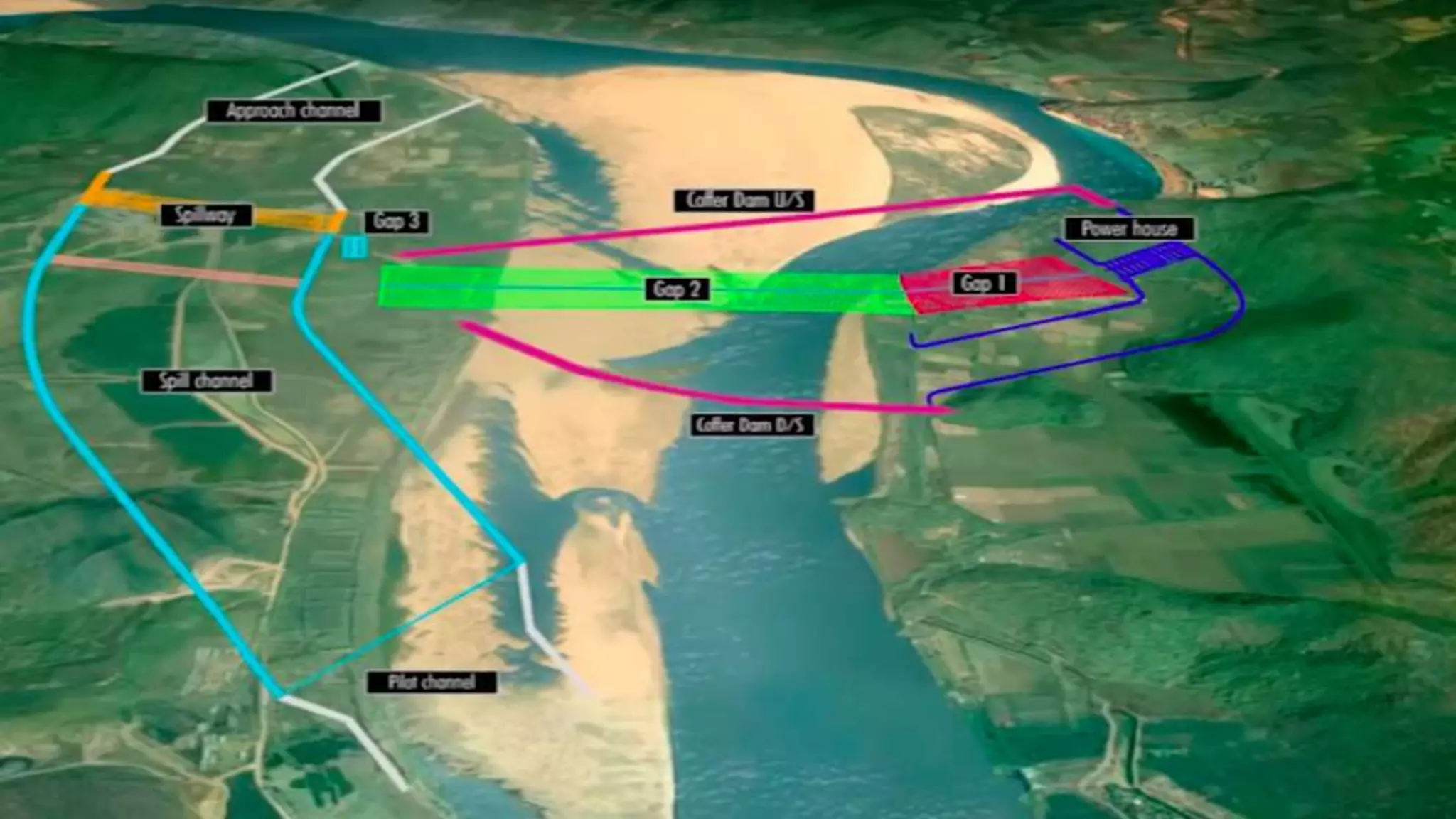 Polavaram Irrigation Project | PPTX