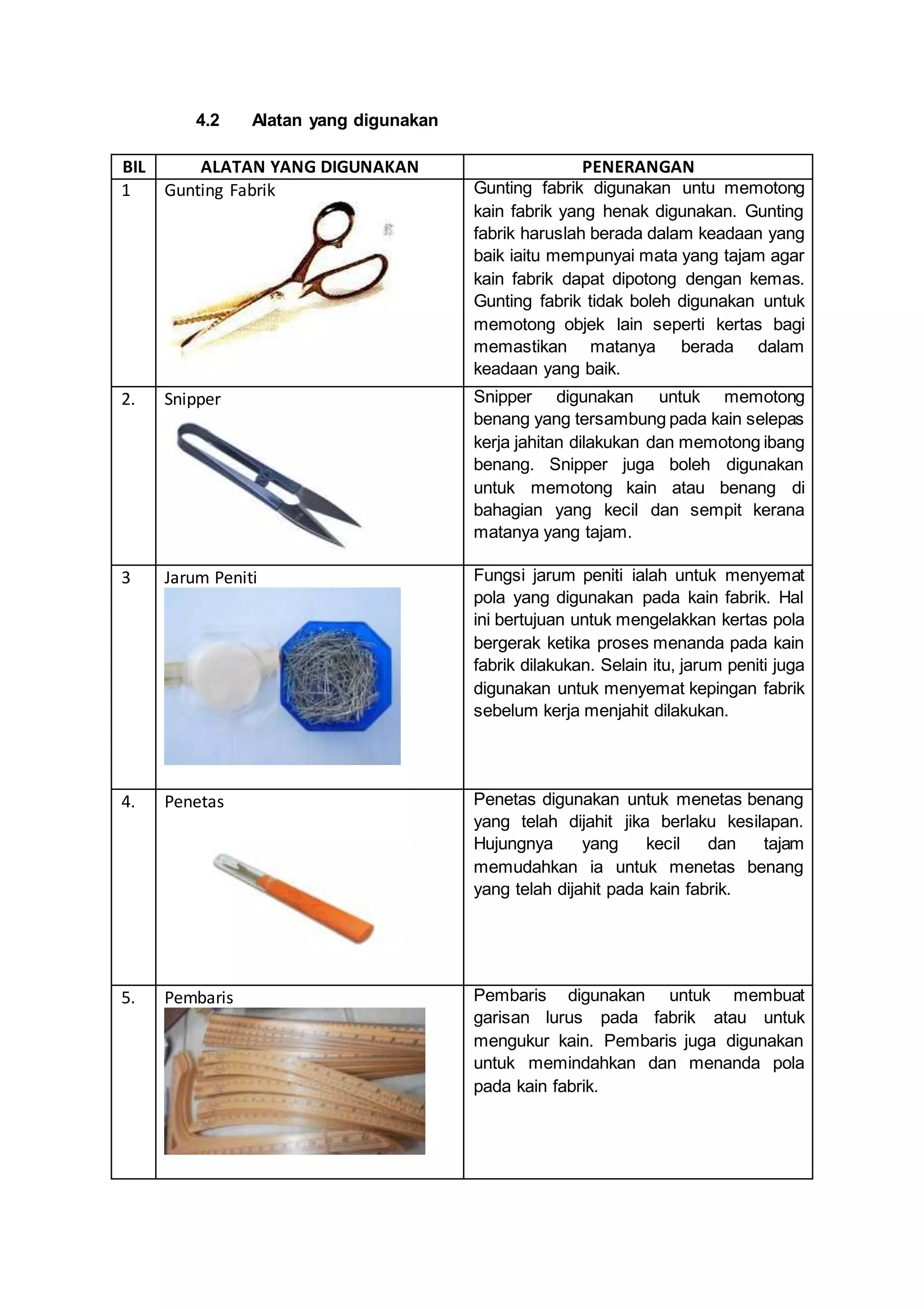 rekod kerja jahitan | DOCX