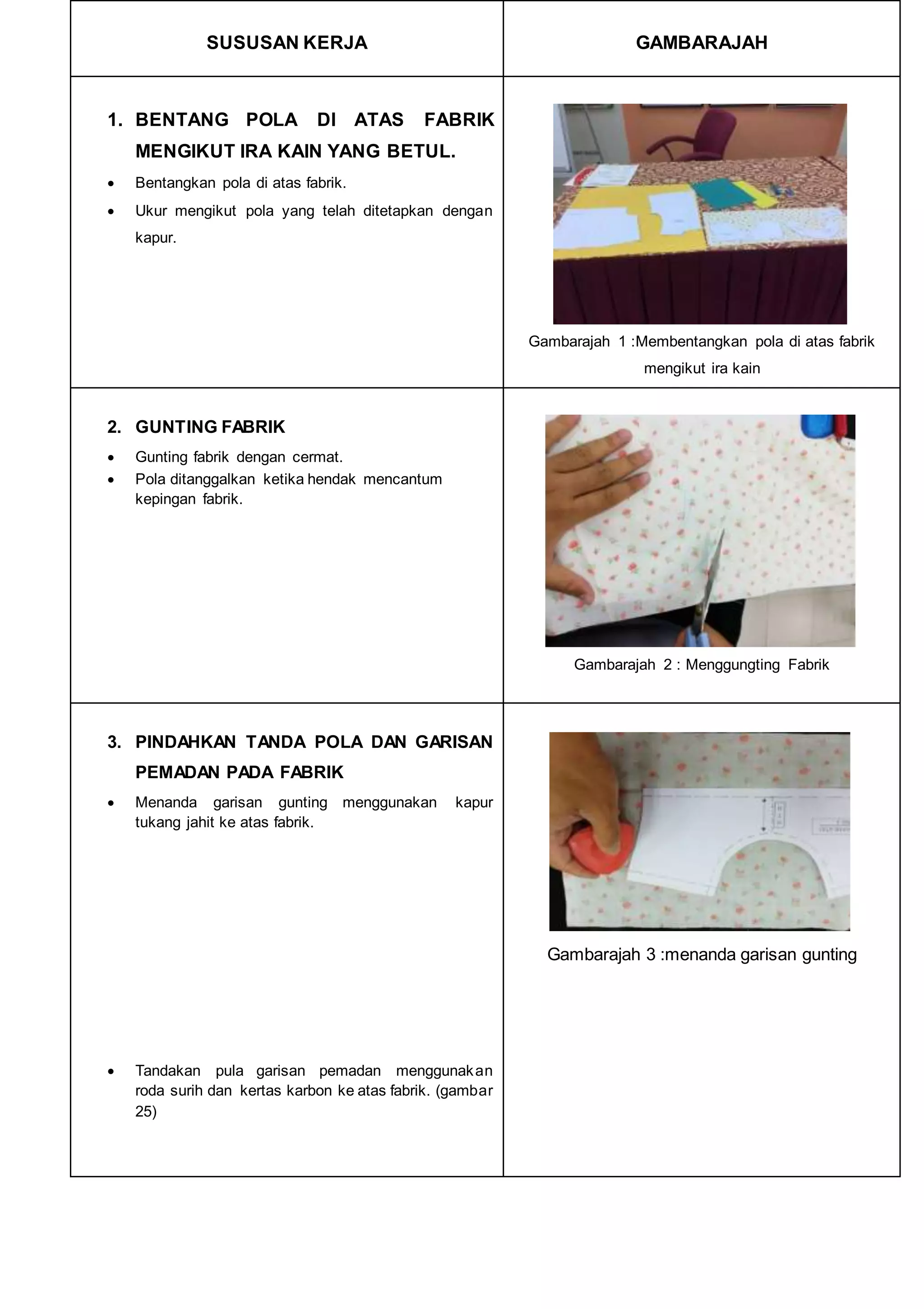 rekod kerja jahitan | DOCX