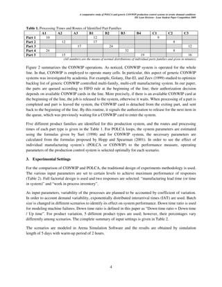Polca Versus Conwip | PDF | Manufacturing Industry | Industries