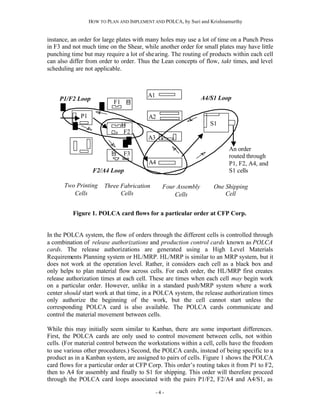 Polca White Paper | PDF