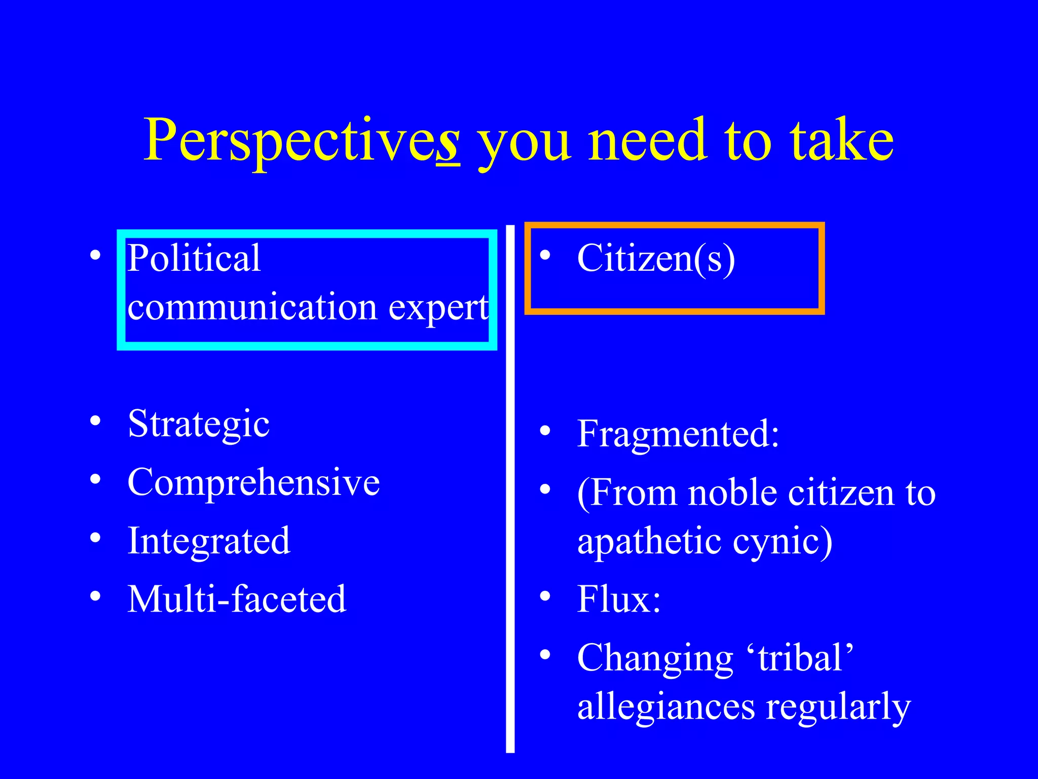 Political Communication: Introduction | PPT