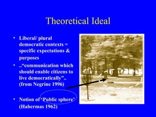 Political Communication: Introduction | PPT