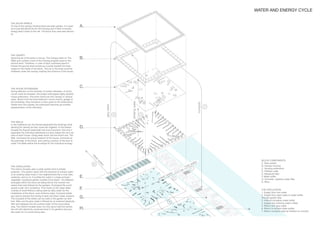 Polderblock 2 | PDF