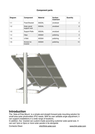 Universal Aluminum Side-of-Pole Mount | PDF