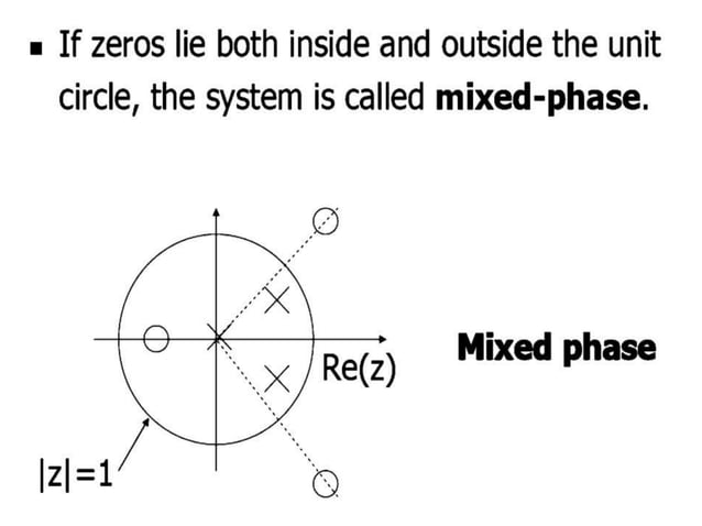Pole-Zero Placement Method of Filter Design.pptx | Technology & Computing