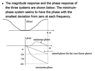 Pole-Zero Placement Method of Filter Design.pptx