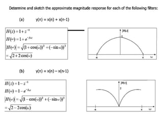 Pole-Zero Placement Method of Filter Design.pptx